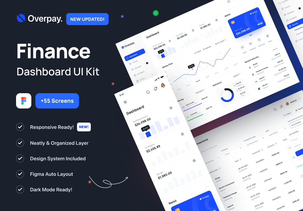 55屏高级金融财务理财后台管理仪表盘ui界面设计figma模板素材 Overpay - Finance Dashboard UI Kit