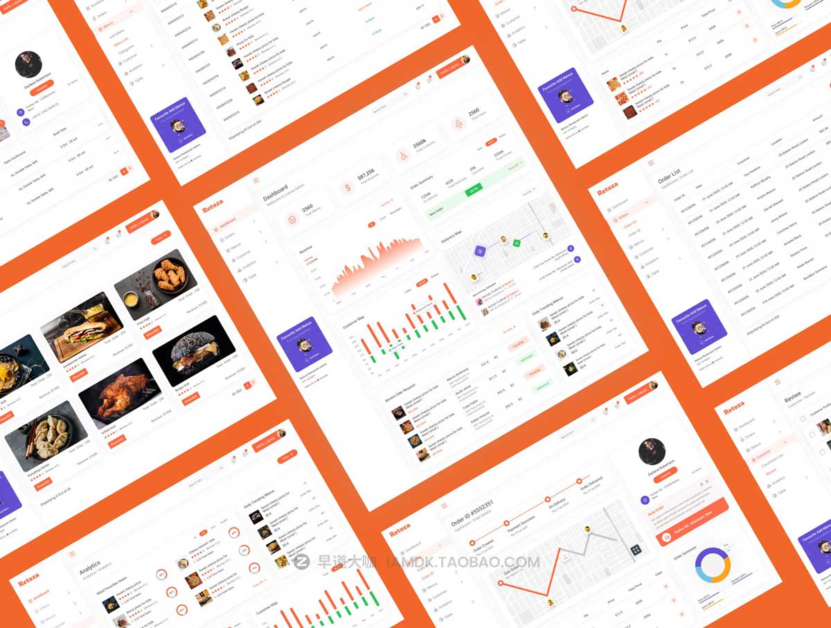 餐饮后台商品管理数据可视化运营报表仪表盘界面设计H5模板 Retoza - Restaurant Dashboard (Design + Code)