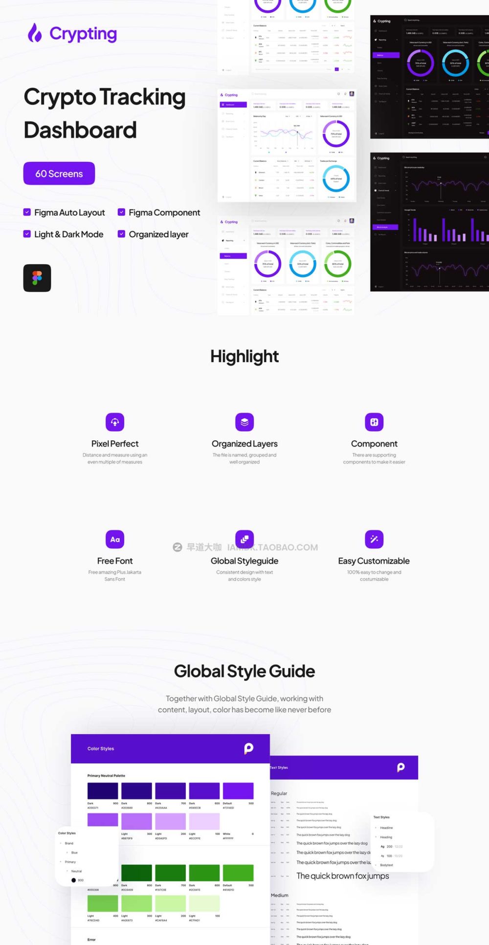 30屏加密货币金融图表数据可视化仪表板网页界面设计UI套件 Crypting - Crypto Tracking Dashboard