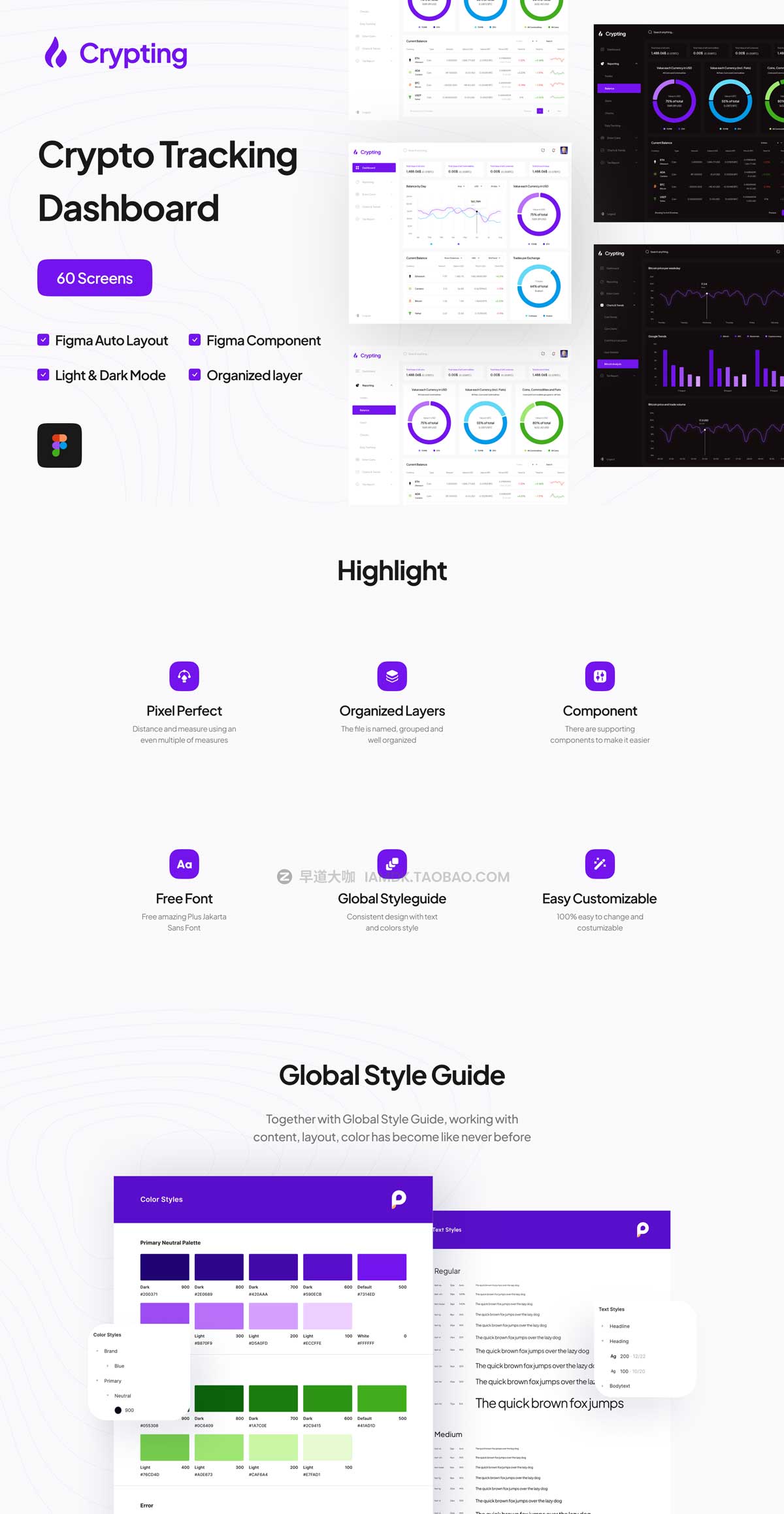 30屏加密货币金融图表数据可视化仪表板网页界面设计UI套件 Crypting - Crypto Tracking Dashboard