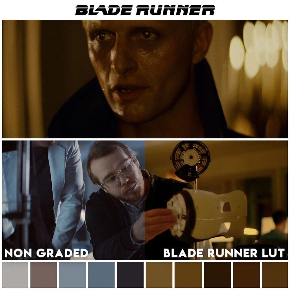《银翼杀手》好莱坞电影风格黄蓝色调视频调色LUTs预设 Movie LUTS - Blade Runner