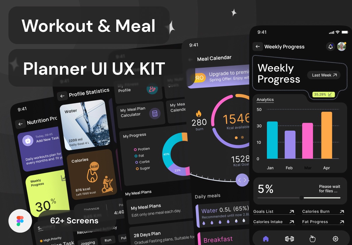 62+屏暗黑减肥健身锻炼膳食计划APP用户界面设计Figma模板套件 Meal Planner & Workouts MealMate Workouts Fitness Mobile UI Kit