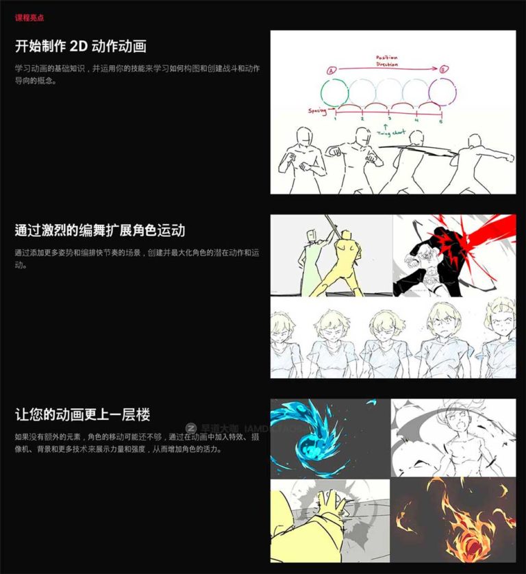 大师课程 创建2D打斗场景动画制作视频教程 Coloso – 2D Action Animation Starter Pack