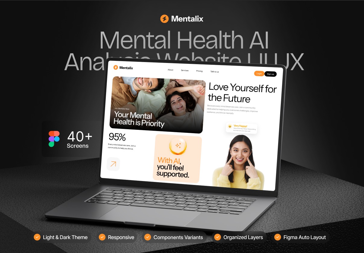 40+屏响应式心里健康医疗保健网站web ui界面设计figma格式模板套件Mentalix - Website Mental Health UI KIT