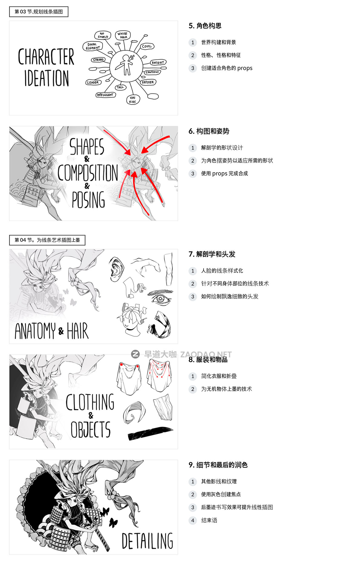 [独家AI翻译] Procreate游戏动漫漫画角色人物手绘插画绘画课程 中英文字幕 Coloso – Drawing ...