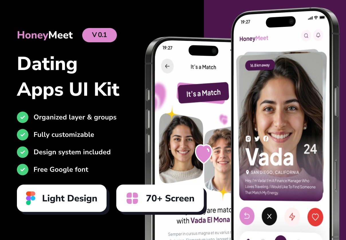 70+屏简约约会交友聊天社交app ui界面设计figma模板套件 HoneyMeet - Dating Mobile App UI Kits